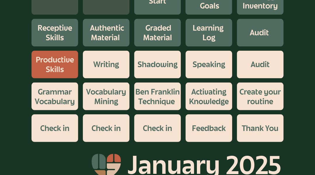 Productive Skills - by Christina - Love to Lingo