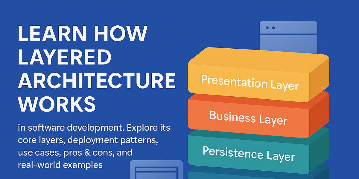 What is Layered Architecture? Examples & Best Practices