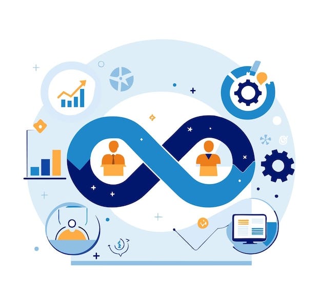 How Devops Solutions Enhance Software Quality And Delivery Speed