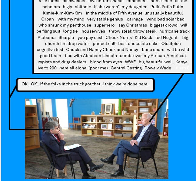 A Minute with George - by Doosh Dooshenberg