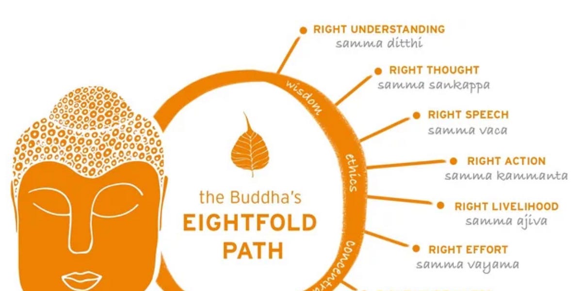 Wisdom Insight Letter No. 221