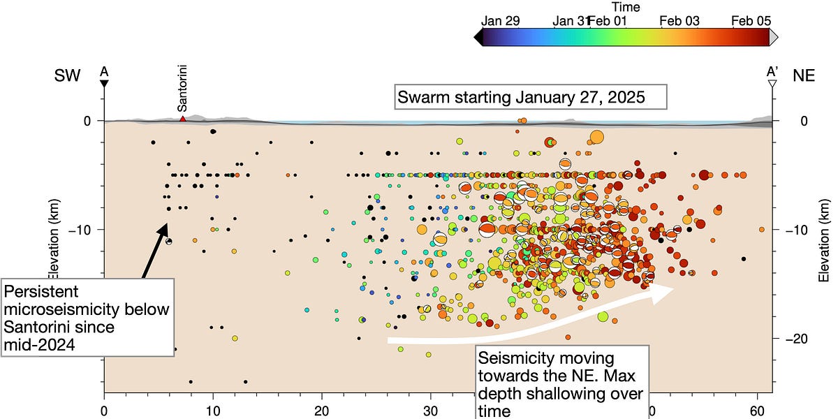 Update on the seismic swarm in Greece