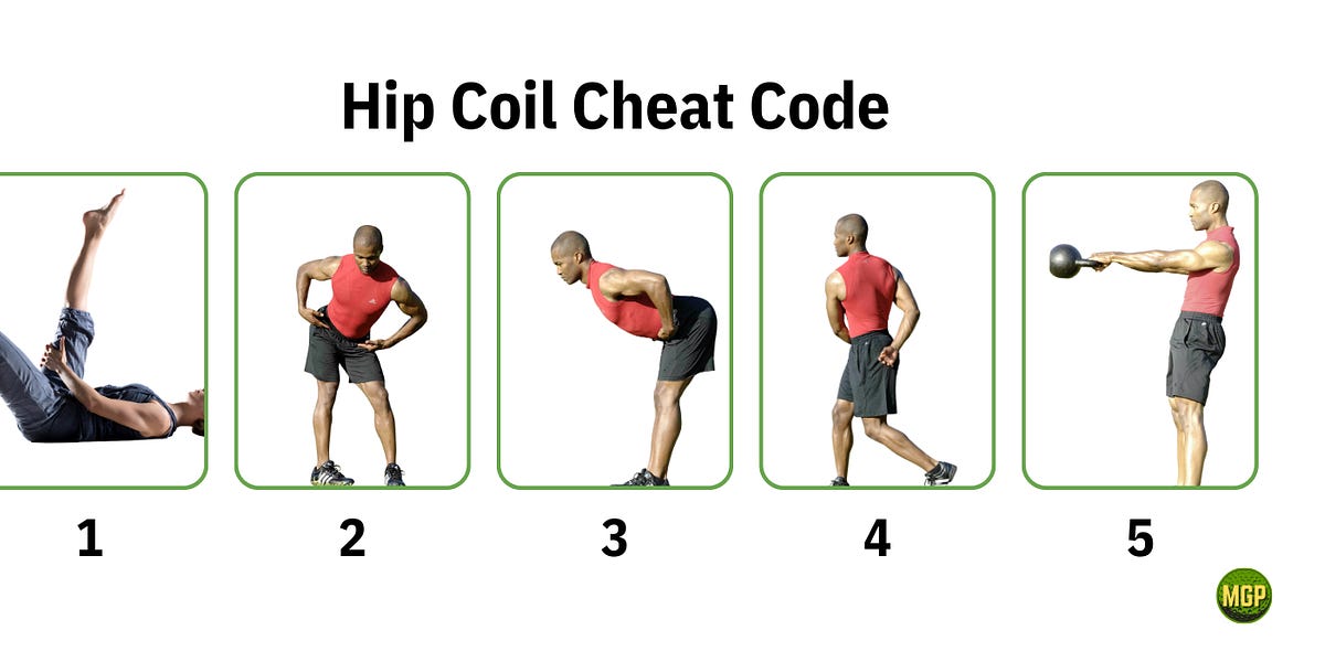 The Hip Coil Cheat Code For your Golf Swing | Part 9 Of The Hip ...
