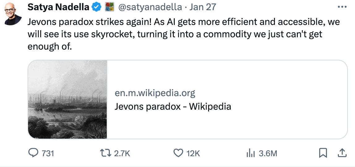 Jevons Paradox - Clarity Canvas Weekly by Tanmay Vora