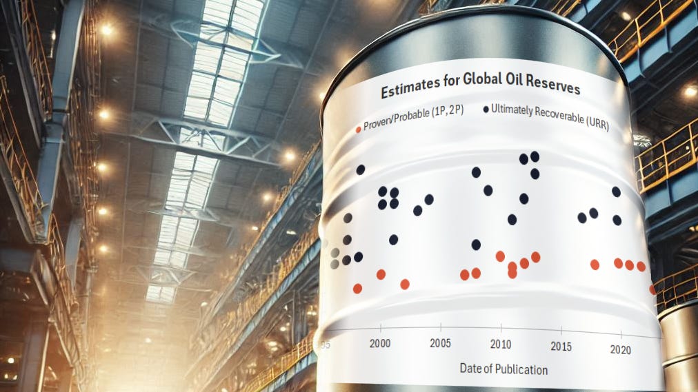 Do We Agree on How Much Oil Is left? - by Rylan