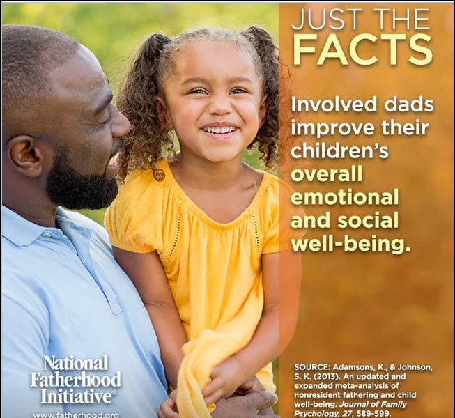 A Letter to Alyssa Rosenberg About Upcoming Father’s Day