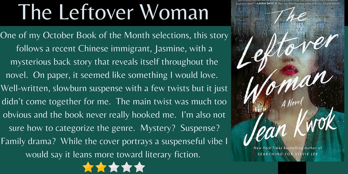 The Leftover Woman - by Kristen Mullikin