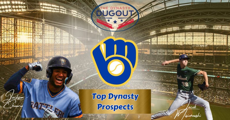 Milwaukee Brewers Top Prospects 2024 - by Chris Clegg
