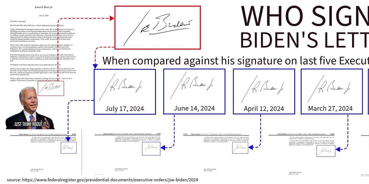 Per Procurationem Biden - by NE - Naked Emperor Newsletter