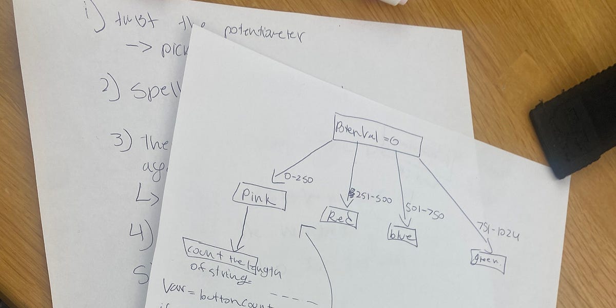 midterm progress update