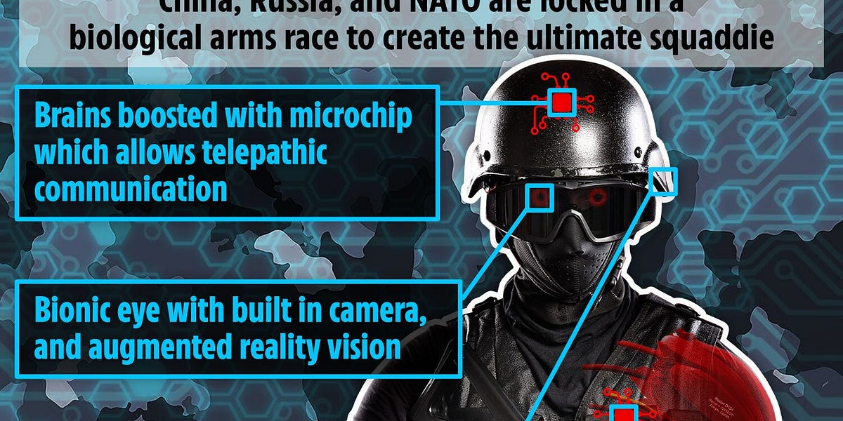 Creating the Ultimate Genetic Super Soldier