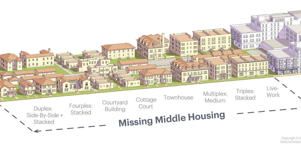 Missing Middle Housing Is Inefficient - by BxM11