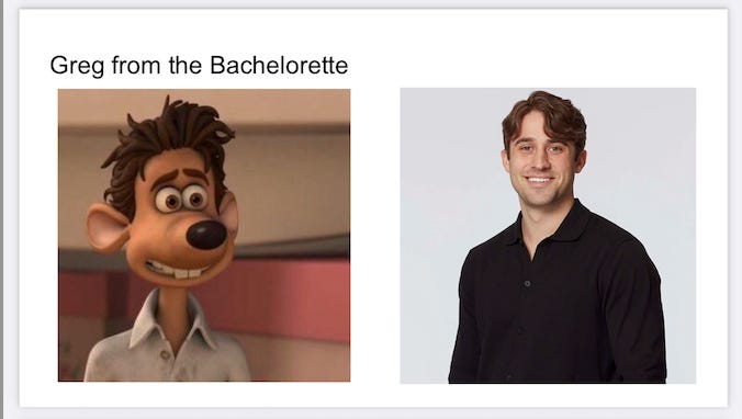 The 'hot rodent men' trend is everywhere right now. I was on it 3 years ago