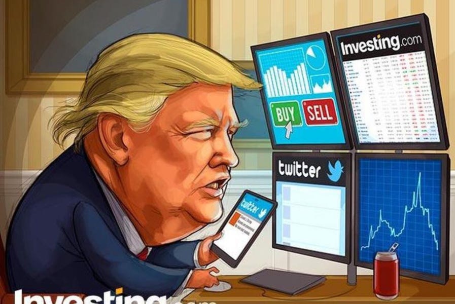 Wall Street Digest - ZOR’s Substack