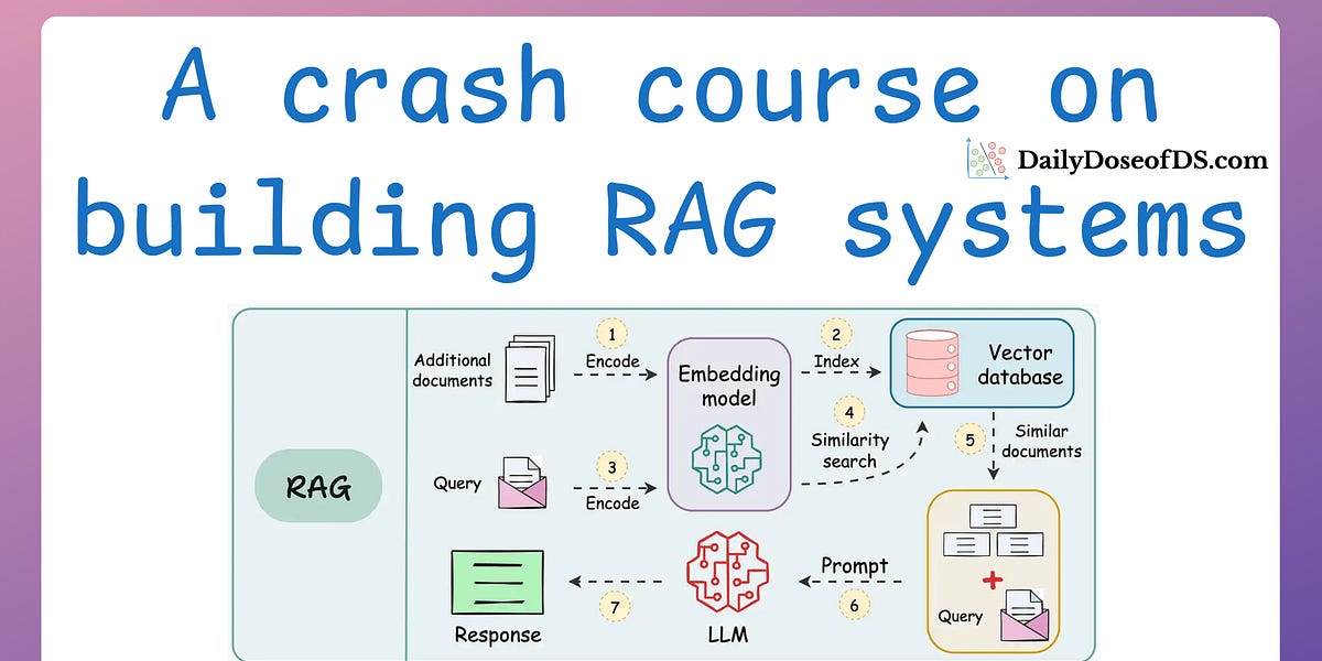 A crash course on RAG systems—Part 9 - by Avi Chawla