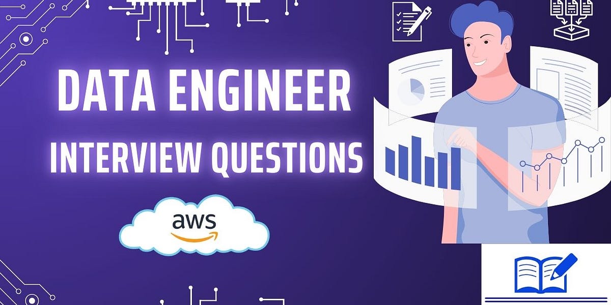 50 AWS Data Engineer interview questions along with their answers