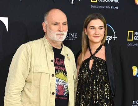 My daughter Carlota's guide to NYC