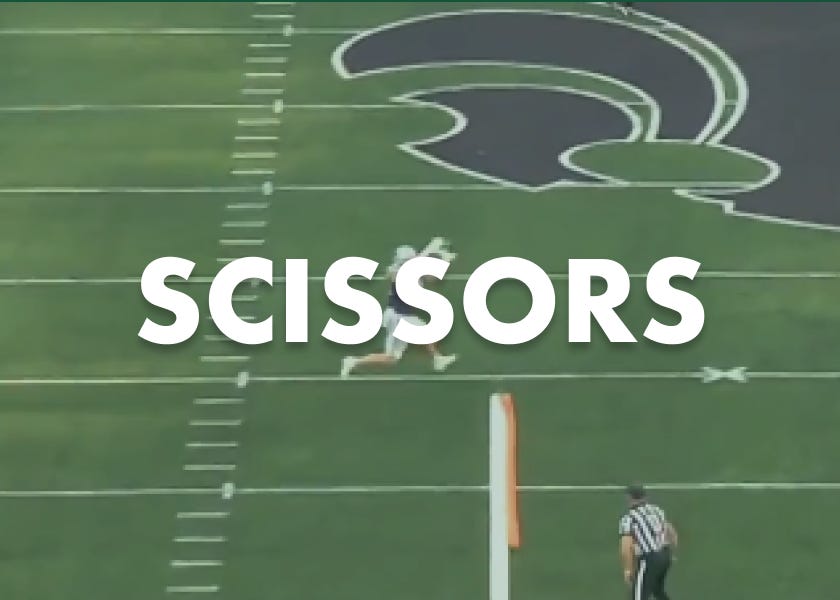 Two Ways to Run the Scissors Concept - by Emory Wilhite