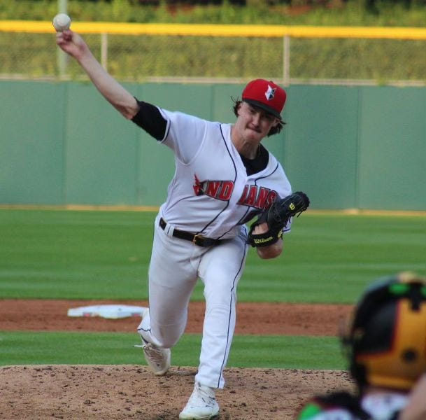 Pittsburgh Pirates State of the System 2024: Pitchers