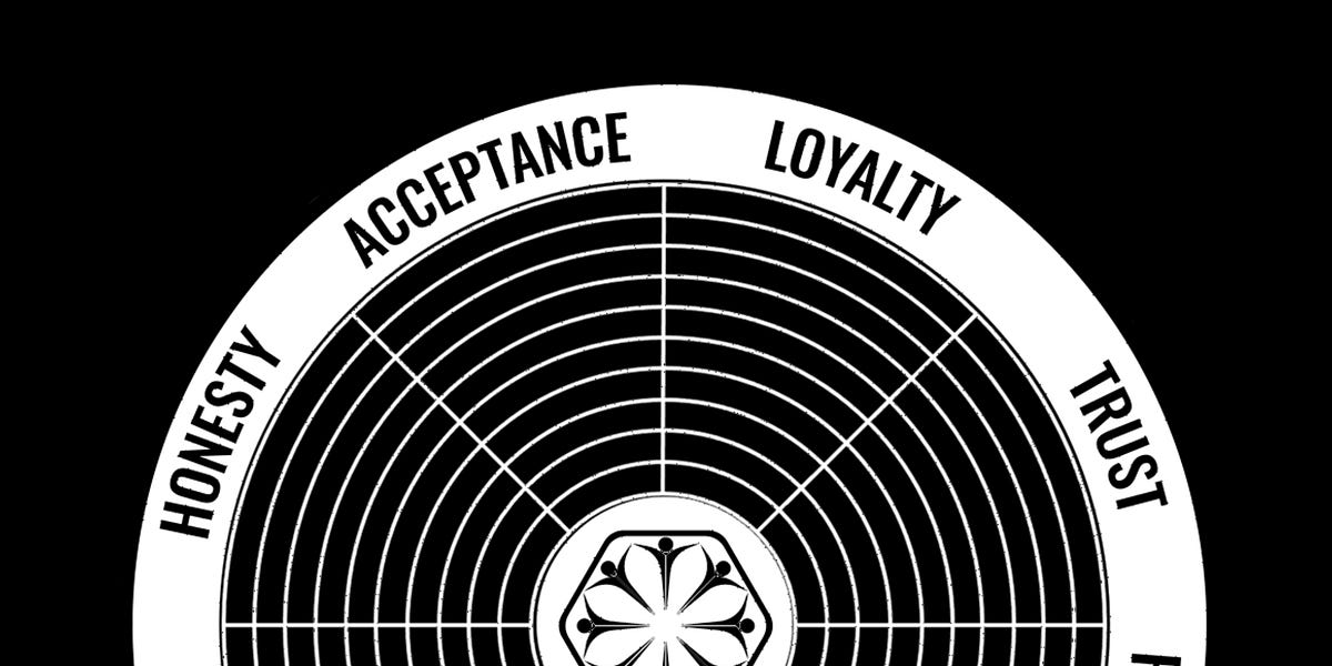 Got CJC? - by David Atkinson - The Resiliency Code