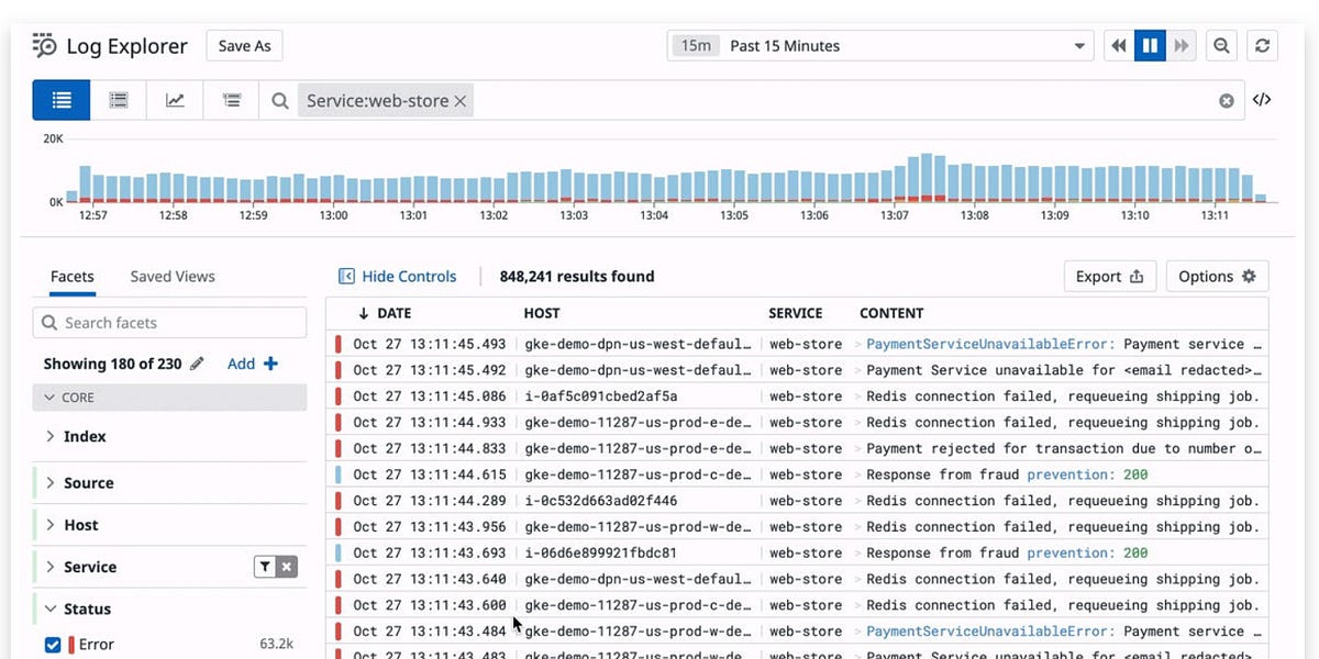 A code pattern for Datadog logging A code pattern for Datadog logging