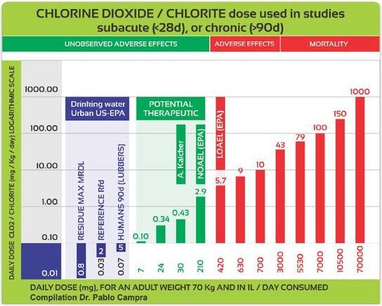 What is CDS ? - Dr. Andreas Kalcker