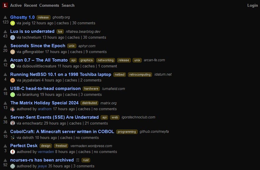 Lobste.rs: An Overview, History, and Rivalry with Y Combinator Hacker News