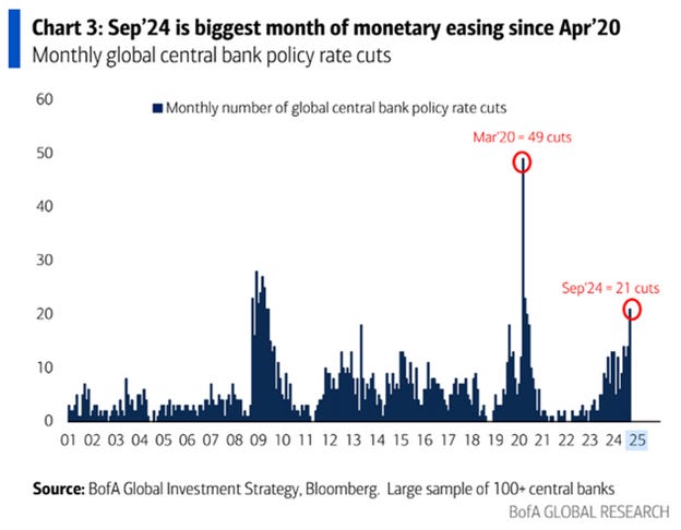 The Quant Savant - by Donald Williams - Donald’s Substack