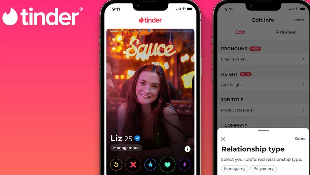 The story of Tinder - the idea, how the co-founders met, early growth ...