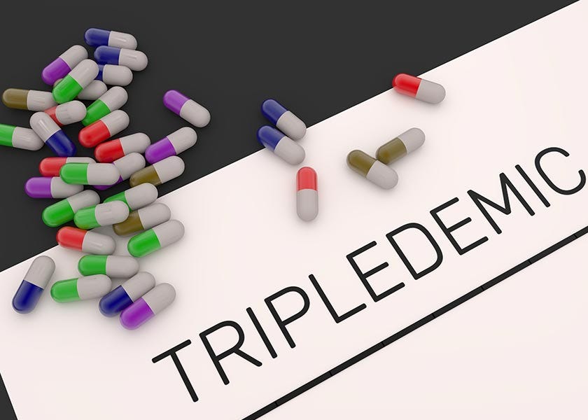 Will You Survive the ‘Tripledemic’? - by Dr. Joseph Mercola