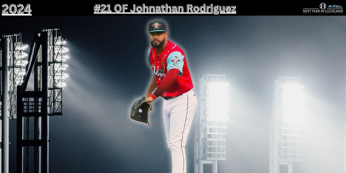 2024 Cleveland Guardians Prospect Scouting Report: #21 OF Johnathan ...