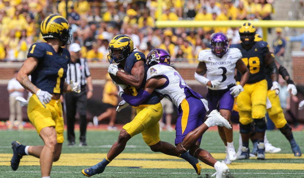 2025 Profile - E Carolina's CB Shavon Revel - by Bob Sturm