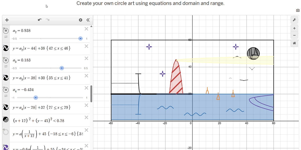 Math Meets Art - by Robin Kubasiak - Robin’s Substack