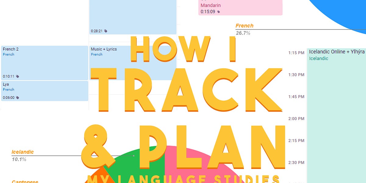 How I Time Track, Log, and Plan Language Learning Studies