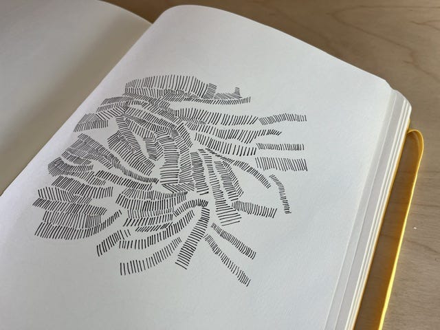 Easy doodling - by Susan Jimenez - Creative Wanderlust
