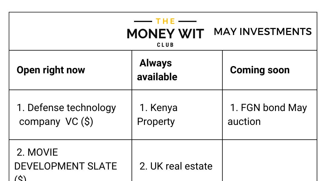 Global News: Bitcoin Halving event - by Oler Oladele