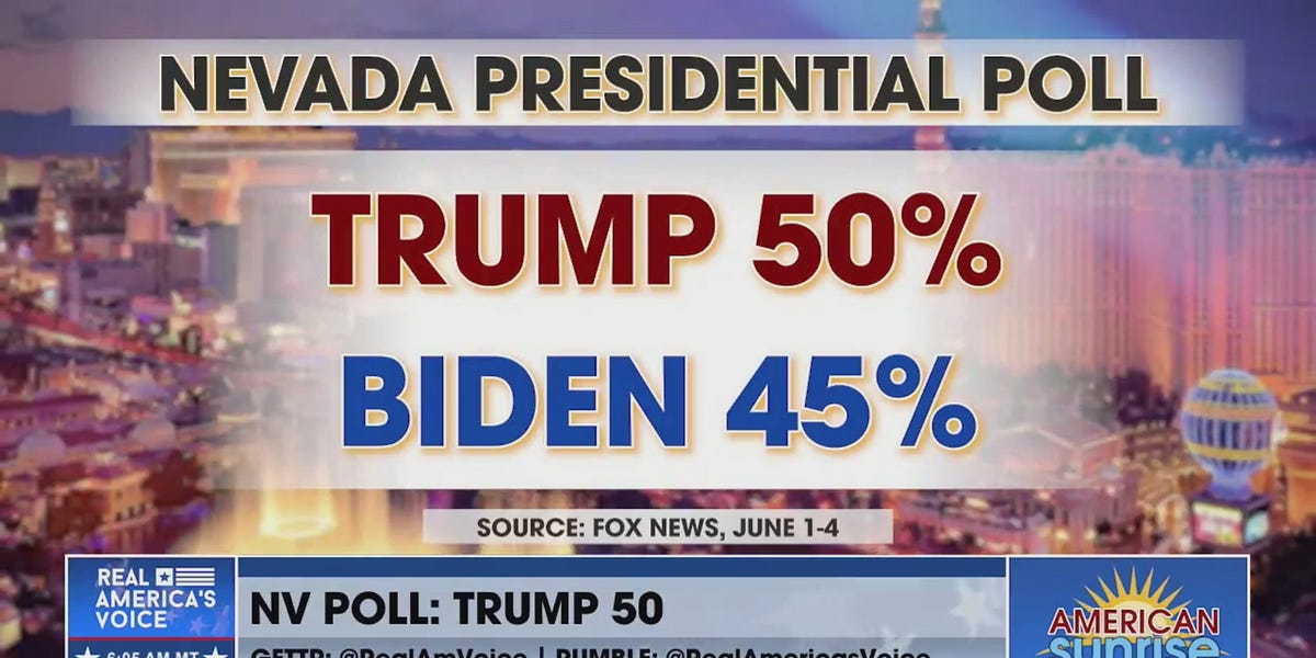 TRUMP WINNING NEVADA POLL - Real America's Voice