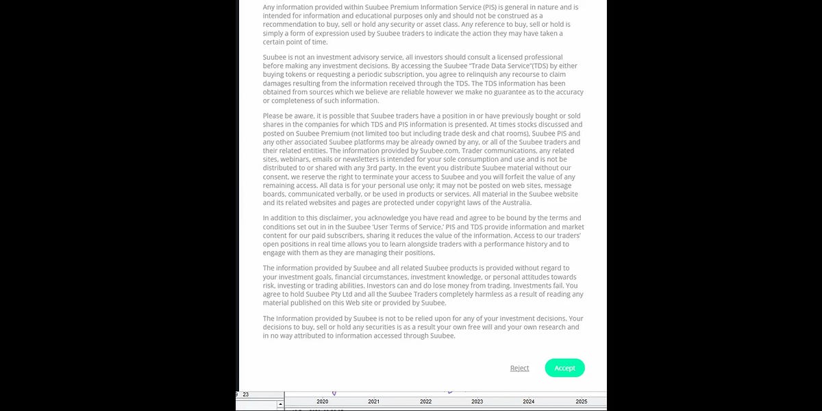 Suubee Market Webinar: US and AU Leaders, Gold, Bitcoin