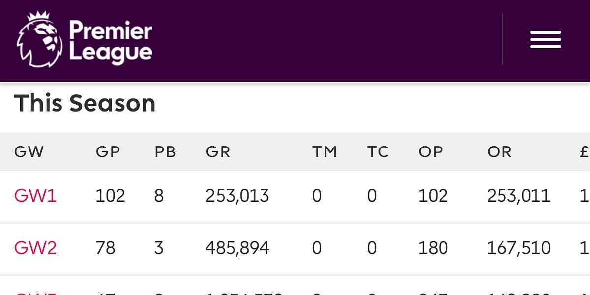 In the mud & Christmas spuds - by Jack Croucher