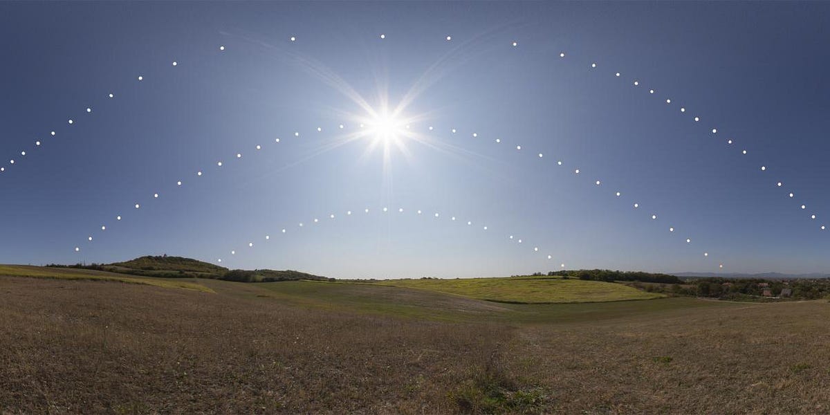 Wonders of the Winter Solstice