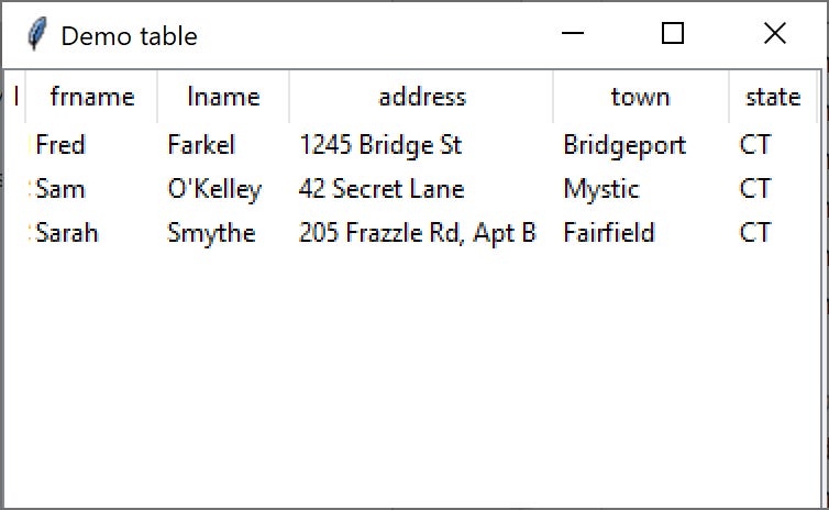 Reading and Writing CSV files - by James Cooper