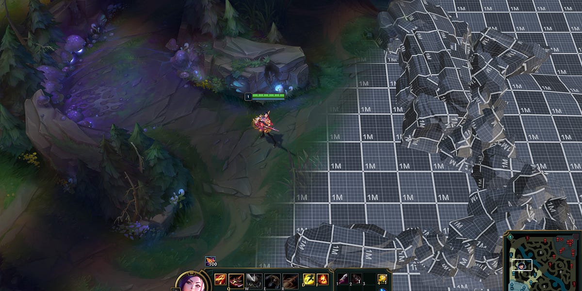 The texel density theory - by Théo Gohier