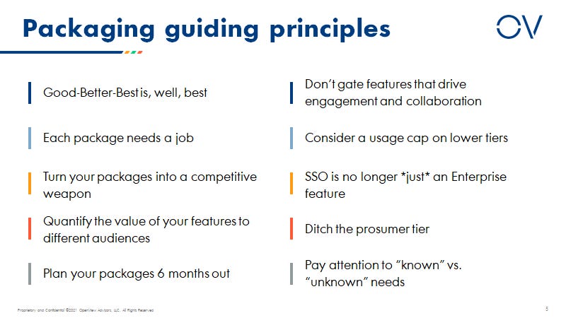 Your guide to SaaS packaging - Kyle Poyar’s Growth Unhinged