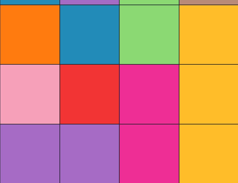 How NFTs Empower the Modern Artist - by Kassen Qian