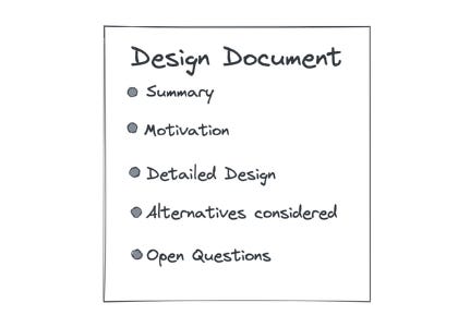 Engineering Planning with RFCs, Design Documents and ADRs