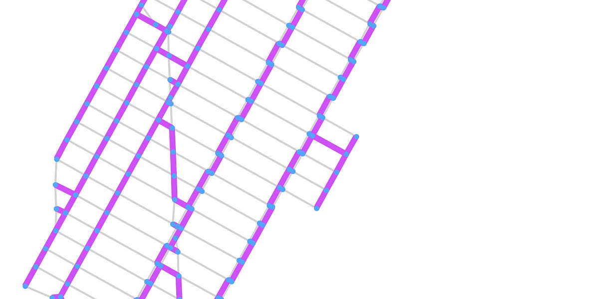 Prim's Minimum Spanning Tree Algorithm - by Bruno Gonçalves