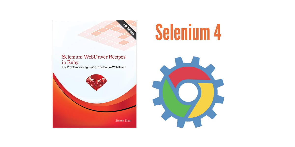 Selenium 4 Chrome Devtools Examples By Zhimin Zhan 4408