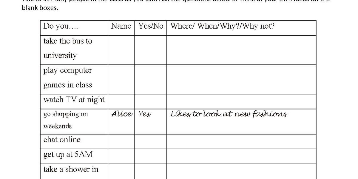 Super Elementary Speaking Activities - by Peter Snashall