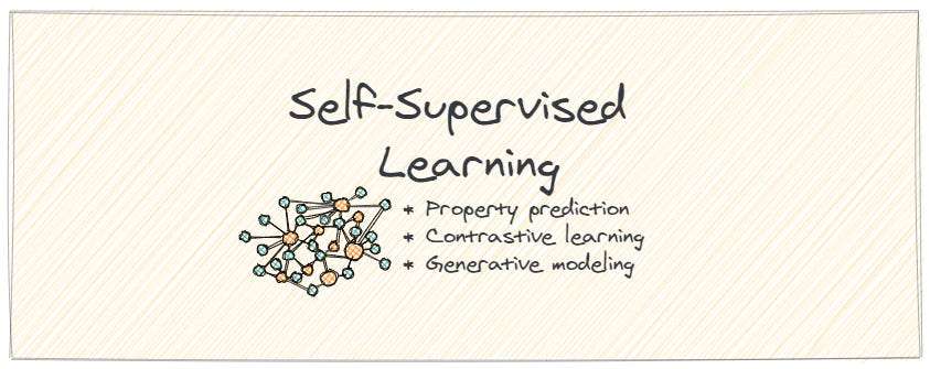 GML In-Depth: three forms of self-supervised learning