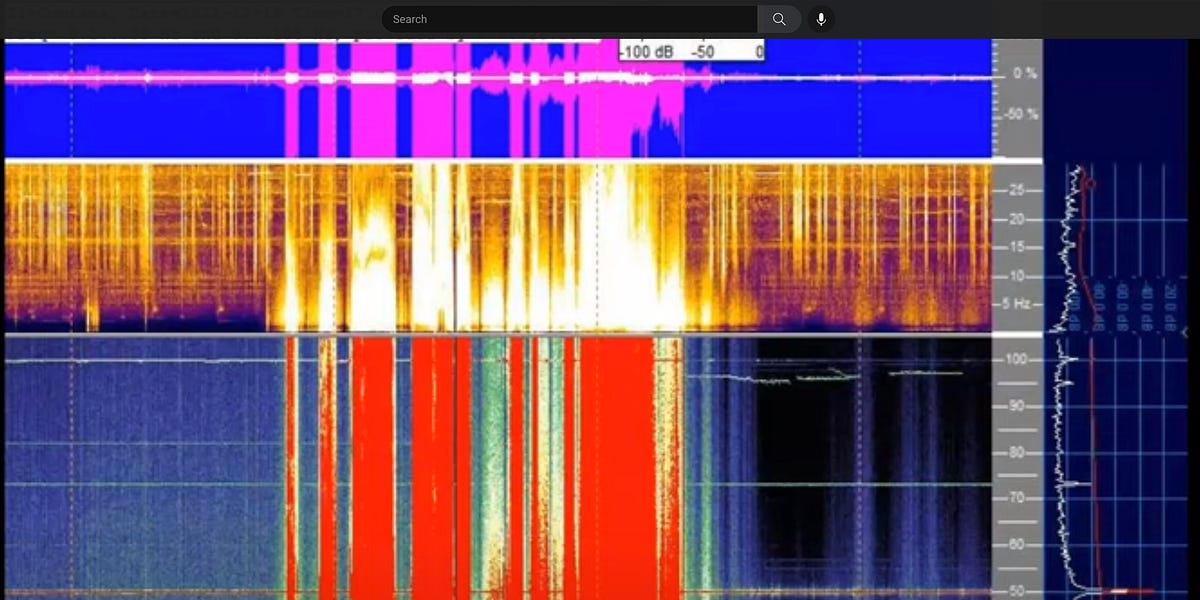 Please look, see the danger, prepare accordingly. The storms I ...